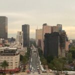 Free Mexico City Centre Tour - An In-Depth Look at the Itinerary