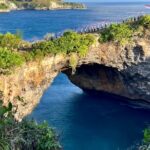 From Bali : One Day West Nusa Penida Islands Tour - All Inclusive - Who Should Consider This Tour?