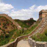 From Beijing: 8-Day Private China Tour - The Practical Bits: What You Need to Know