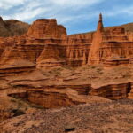From Bishkek: Day Trip to Burana Tower and Konorchek Canyons - What’s Included and What to Consider