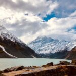 From Christchurch: Mt Cook Day Tour & Lake Tekapo - Who Should Consider This Tour?