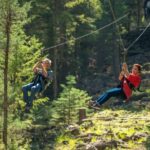 From Durango: All-Day Zipline Adventure with Train & Lunch - Practical Details and Tips