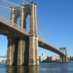 From Manhattan: 2-Hour Brooklyn Bridge Park Bike Tour - The Costs and How to Judge Value