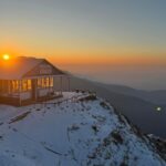 From Pokhara: 15 day Poon hill,ABC and Mardi Himal trek - Breaking Down the Itinerary