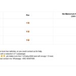 From Sapporo: Private Customized Day Tour to Otaru - Who Should Consider This Tour?