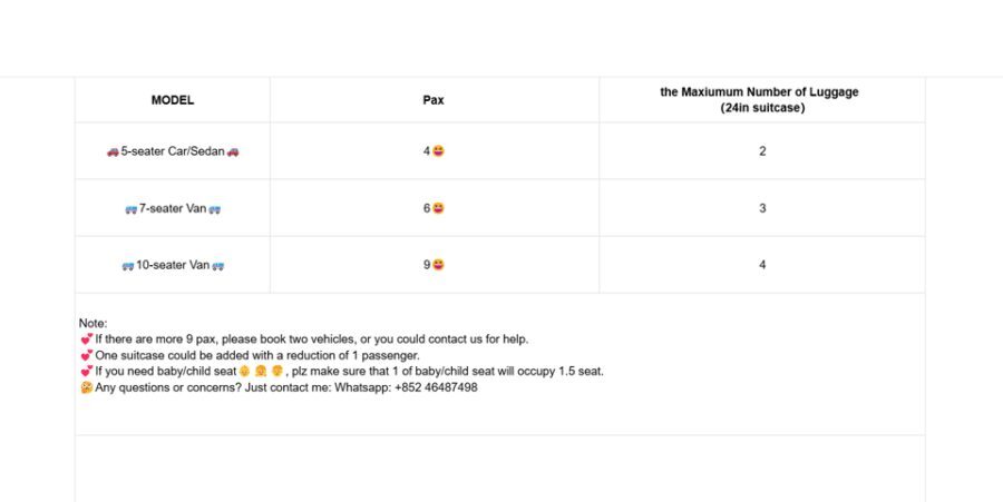 From Sapporo: Private Customized Day Tour to Otaru - Who Should Consider This Tour?