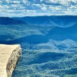 From Sydney: Blue Mountains & Featherdale - Day Tour - A Step-by-Step Look at the Itinerary