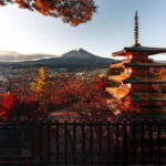 From Tokyo: Mt Fuji, Arakurayama and Kawaguchi Lake Day Trip - Transportation and Timing