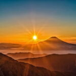 From Tokyo: Mt Fuji & Kawaguchi Lake private day trip - The Value of the Tour