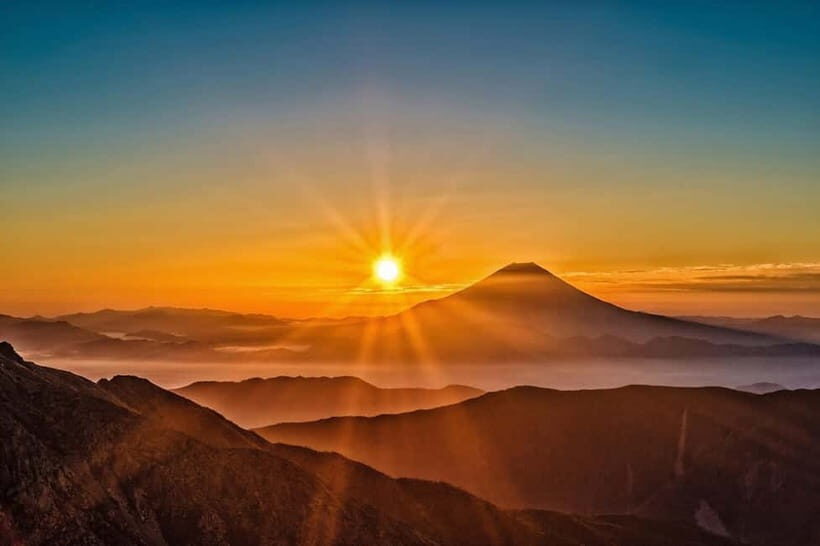 From Tokyo: Mt Fuji & Kawaguchi Lake private day trip - The Value of the Tour