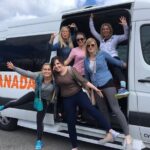 From Toronto: Niagara Falls Day Tour with Optional Boat Cruise - In-Depth Breakdown of the Itinerary