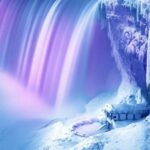 From Toronto: Winter Wonder of Niagara Falls Tour - What’s Included — The Value Breakdown