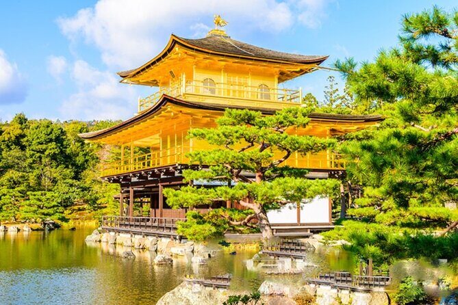 Full Day Guided Kyoto Cultural Tour - Itinerary Breakdown: What to Expect