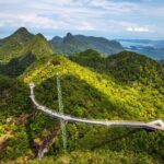 Full Day Private Tour with Sky Bridge and Cable Car in Langkawi - What to Expect from the Itinerary