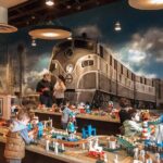 Funfull FunPass - Idaho - Practical Considerations: How It Works in Real Life