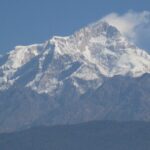 Ghalegaun Homestay tour - FAQ