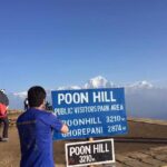 Ghorepani - Poon Hill Trek  5 DAYS - Unpacking the Value: What’s Included and What’s Not