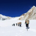 Great Himalayan Trail Trek - 34 Days - Practical Details: What to Expect