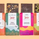 Guided Chocolate Tasting Session in Rockland - Authentic Experiences in Rockland and Beyond