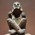 Guided Tour of the National Museum of Anthropology - The Practicalities: Price, Duration, and Booking