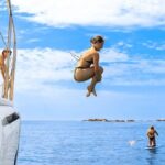 Half Day Cabo Snorkel Adventure with Lunch and Open Bar - Exploring the Itinerary: What You Can Expect