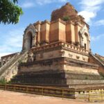 Half Day Chiang Mai City Temples & Museum Tour - Group or Private - The Experience in Detail