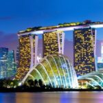 Half Day Private Guided Tour through Singapore's Iconic Landmarks - Who Is This Tour Best For?