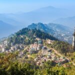 Heritage & Cultural Walk of Gangtok ( Guided Walking Tour) - In-Depth Tour Breakdown
