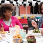 Hollywood Rooftop Restaurant and Bar Dining Experience - The Detailed Breakdown of the Itinerary