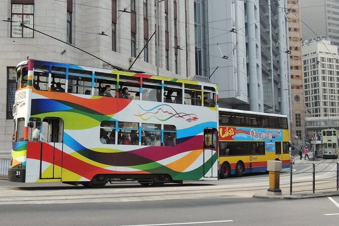 Hong Kong's Trendiest Neighbourhood Sheung Wan - Analyzing the Value