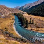 Horseback riding on the mountains of Chon Kemin National Park - Breaking Down the Itinerary