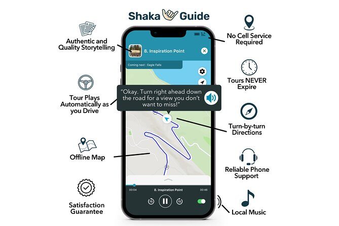 Hot Springs National Park Self Guided Audio Tour - Detailed Breakdown of the Itinerary