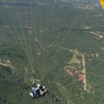 IBO Paragliding - Evaluating the Value
