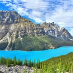 Jasper National Park 2-Day Tour: Maligne Lake & Columbia Icefield - What’s Included and What’s Not