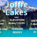 Joffre Lakes/ Hiking Day Trip - Detailed Review of the Joffre Lakes Hiking Day Trip