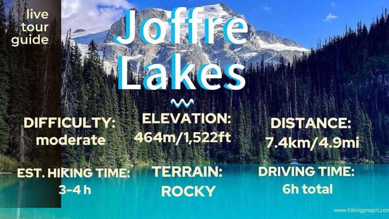 Joffre Lakes/ Hiking Day Trip - Detailed Review of the Joffre Lakes Hiking Day Trip