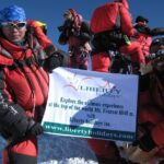 Journey to the earth's highest mountain: Everest 15 Days - Who Should Consider This Tour?