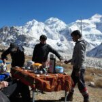 Kanchenjunga Circuit Trek - What’s It Like to Trek Here? Perspectives from Travelers