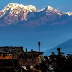 Kapuche Glacier Lake Trek - The Itinerary: Breaking Down the Day-by-Day Experience