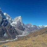Kathmandu: 20 Day Everest Base Camp Trek with Kalapatthar - In-Depth Look at the Itinerary