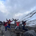 Kathmandu: 8-Day Annapurna Circuit Trek via Thorong La Pass - What’s Included and Whats Not