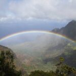 Kauai's Waimea Canyon and South Side Private Guided Tour - Analyzing the Value for Money