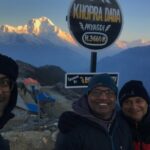 Khopra Danda Trek - Who is this trek perfect for?