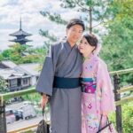 Kimono and Yukata Experience in Kyoto - How the Experience Is Structured