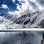 Kol Tor lake - Final Thoughts
