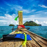 Krabi: 4 Islands Longtail Boat Tour with Lunch - Who Is This Tour Best For?