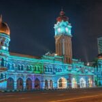 Kuala Lumpur Half Day City Tour : Private Tour - What’s Included and What’s Not