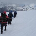 Kyajo Ri Expedition, Peak Climbing For 26 Days - FAQ