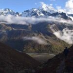 Kyanjin Gompa Helicopter Tour: The Best Himalayan Experience - Who Will Enjoy This Tour?