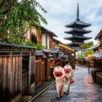 Kyoto Early Morning Private Tour with Licensed Guide - Detailed Breakdown of the Itinerary